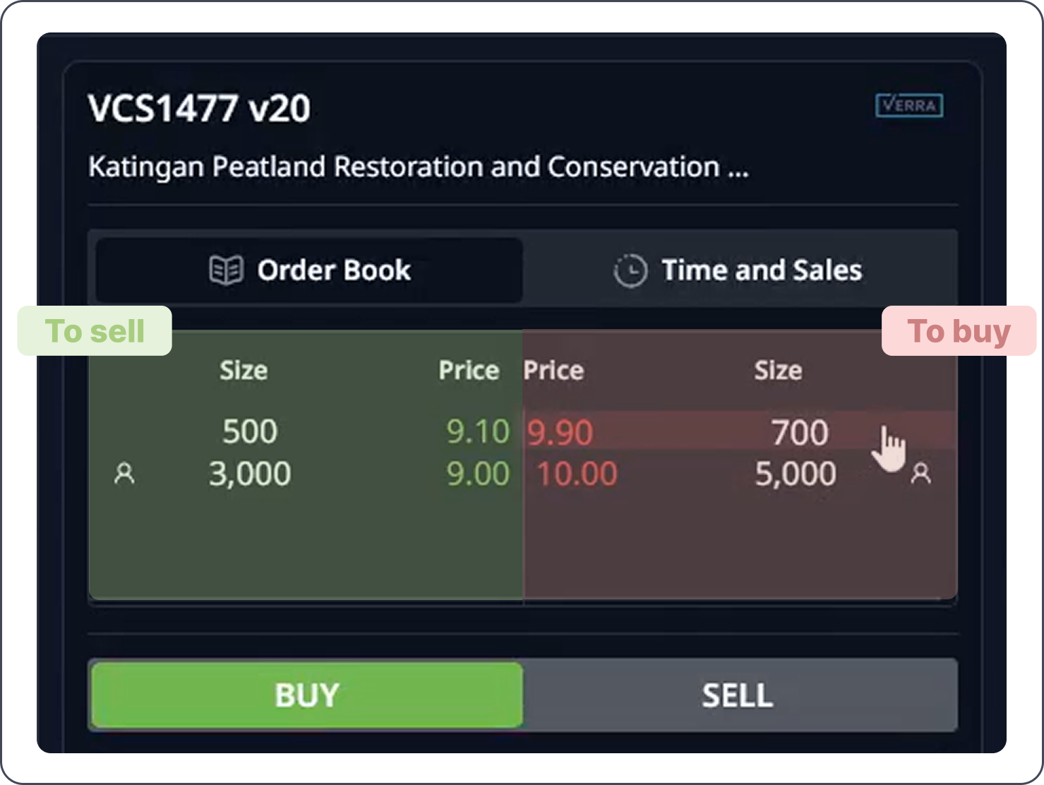 CIX Exchange | A new CIX Platform. A new way to transact.