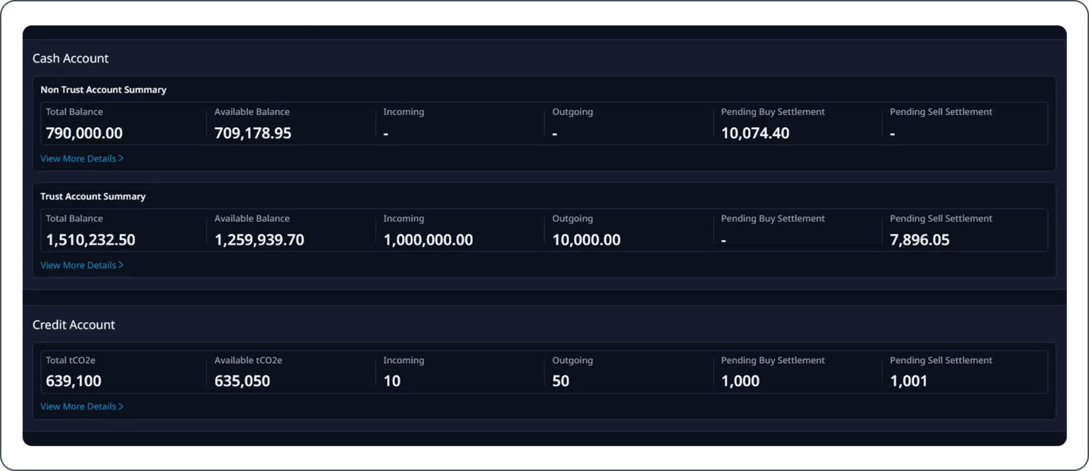 CIX Exchange | A new CIX Platform. A new way to transact.